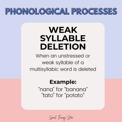 The Best Handout for Phonological Processing Disorder Therapy - Speech ...