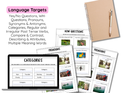 Best FREE Interactive PDF for Speech Therapy All-in-One - Speech ...