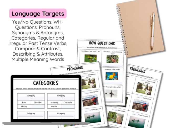 Best FREE Interactive PDF for Speech Therapy All-in-One - Speech ...