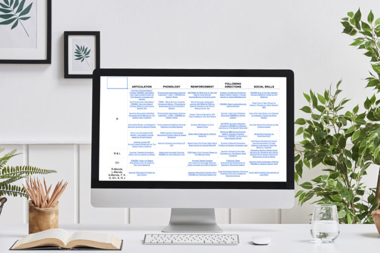 133+ Categories List for Speech Therapy - Speech Therapy Store