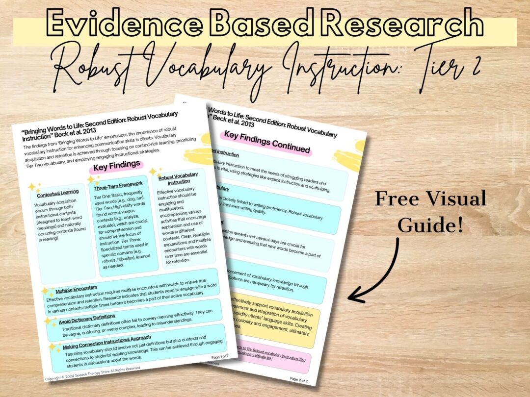 Tier 2 Vocabulary Instruction: Evidence-Based Guide + Curriculum ...